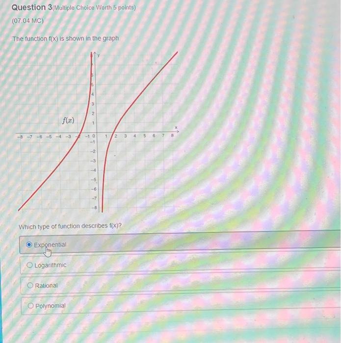 Solved Question 3(Multiple Choice Worth 5 points) (07.04 MC) | Chegg.com