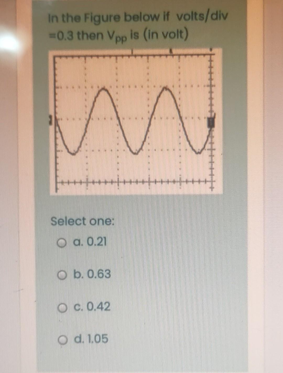 Solved In the Figure below if volts/div =0.3 then Vpp is (in | Chegg.com