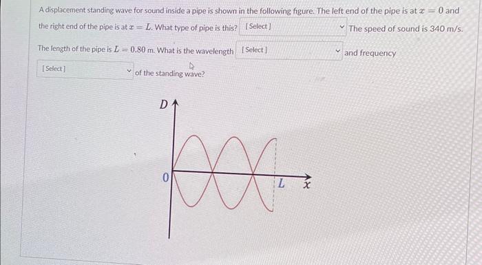 Solved A displacement standing wave for sound inside a pipe | Chegg.com