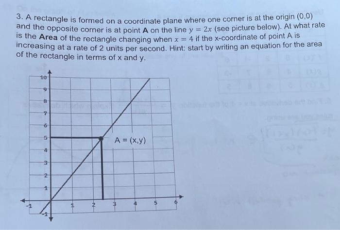 Solved 3. A rectangle is formed on a coordinate plane where | Chegg.com