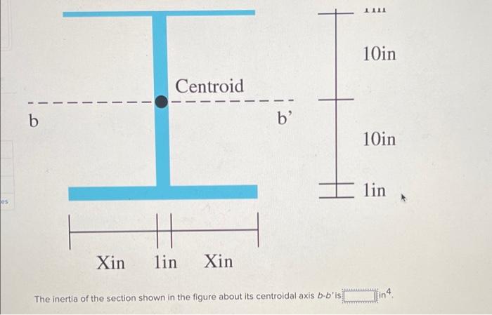 Solved Required information Process-Oriented Problem 09.001 | Chegg.com