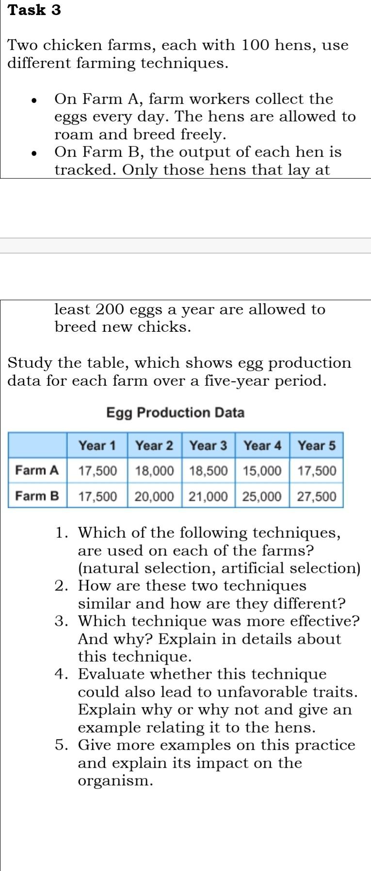 Solved Task 3 Two chicken farms, each with 100 hens, use | Chegg.com