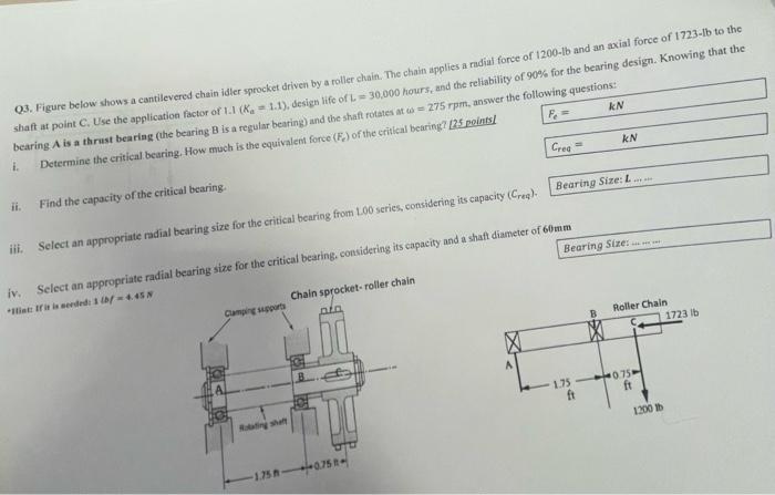 Solved Q3. Figure below shows a cantilevered chain idler | Chegg.com