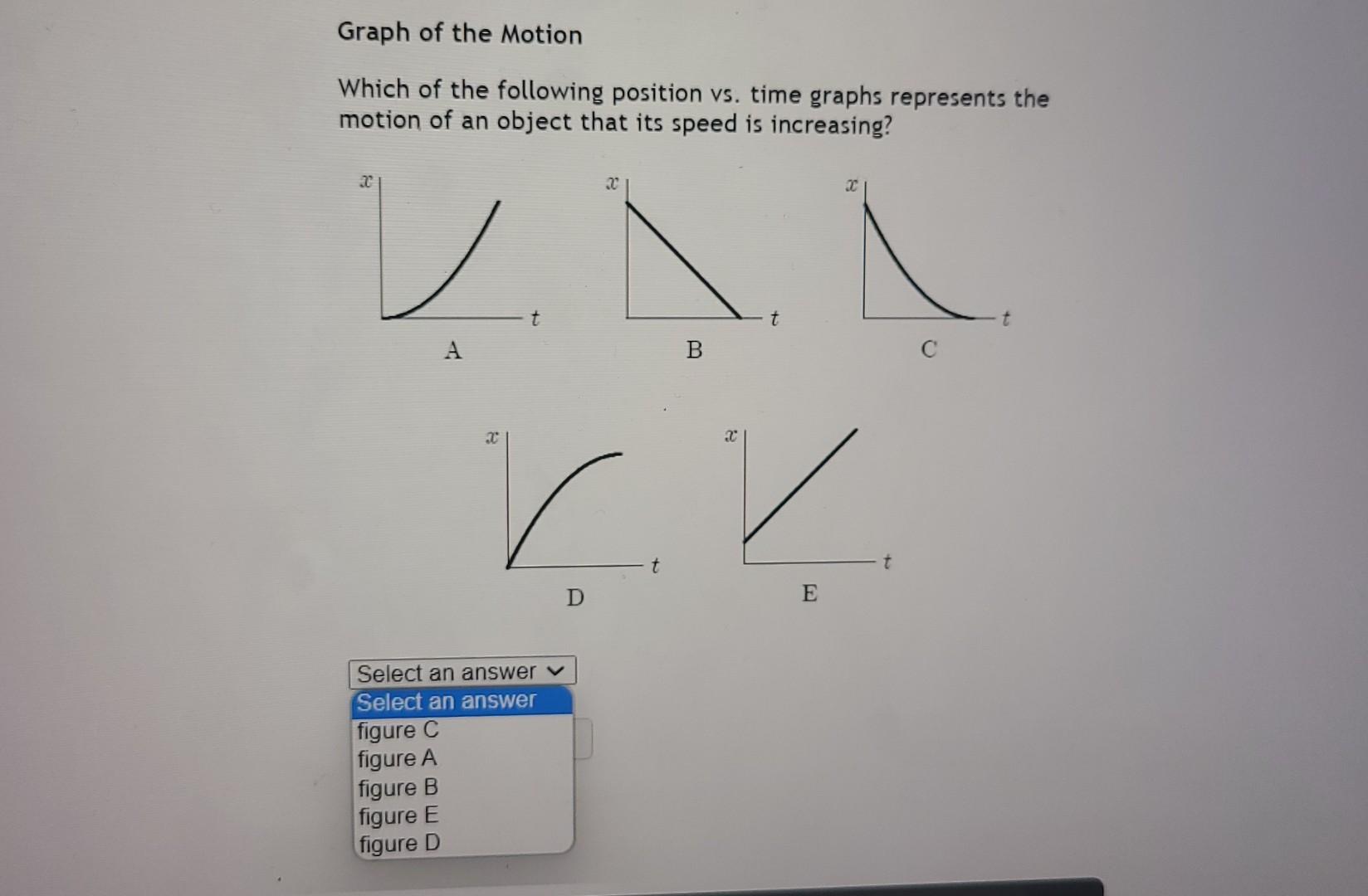 Solved Graph of the Motion Which of the following position | Chegg.com