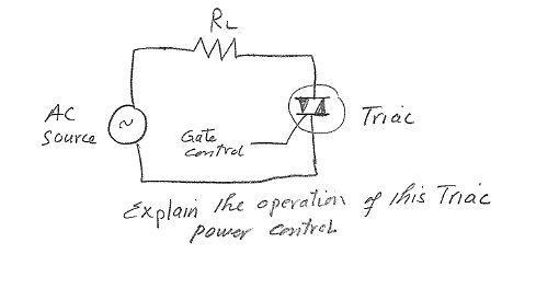 Solved Explain the operation of this Triacpower control | Chegg.com