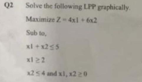 Solved Q2 Solve the following LPP graphically. Maximize | Chegg.com