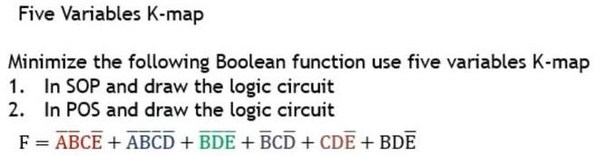 Solved Five Variables K-map Minimize the following Boolean | Chegg.com