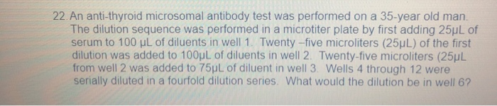 Solved 22. An anti-thyroid microsomal antibody test was | Chegg.com