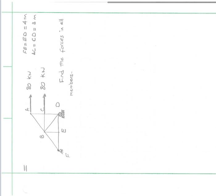 Solved = Solve all problems using the method of joints AND | Chegg.com Solved = Solve all problems using the method of joints AND | Chegg.com
