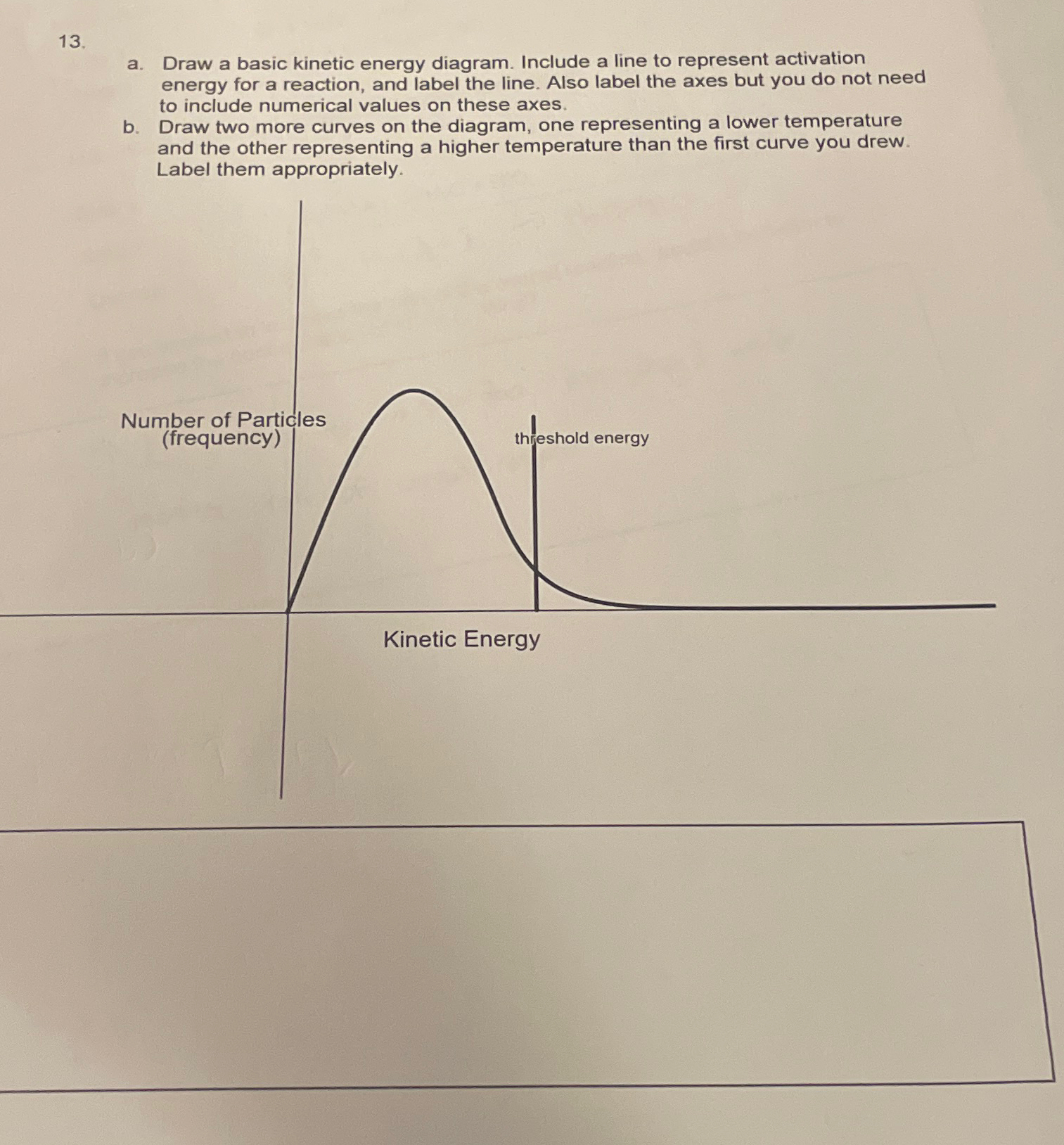 Solved a. ﻿Draw a basic kinetic energy diagram. Include a | Chegg.com