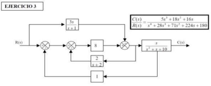 Solved Solve everything in Matlab and Simulink; with all | Chegg.com