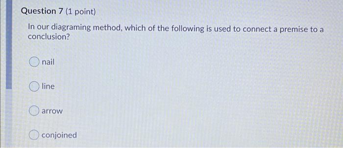Solved Question 7 (1 point) In our diagraming method, which | Chegg.com