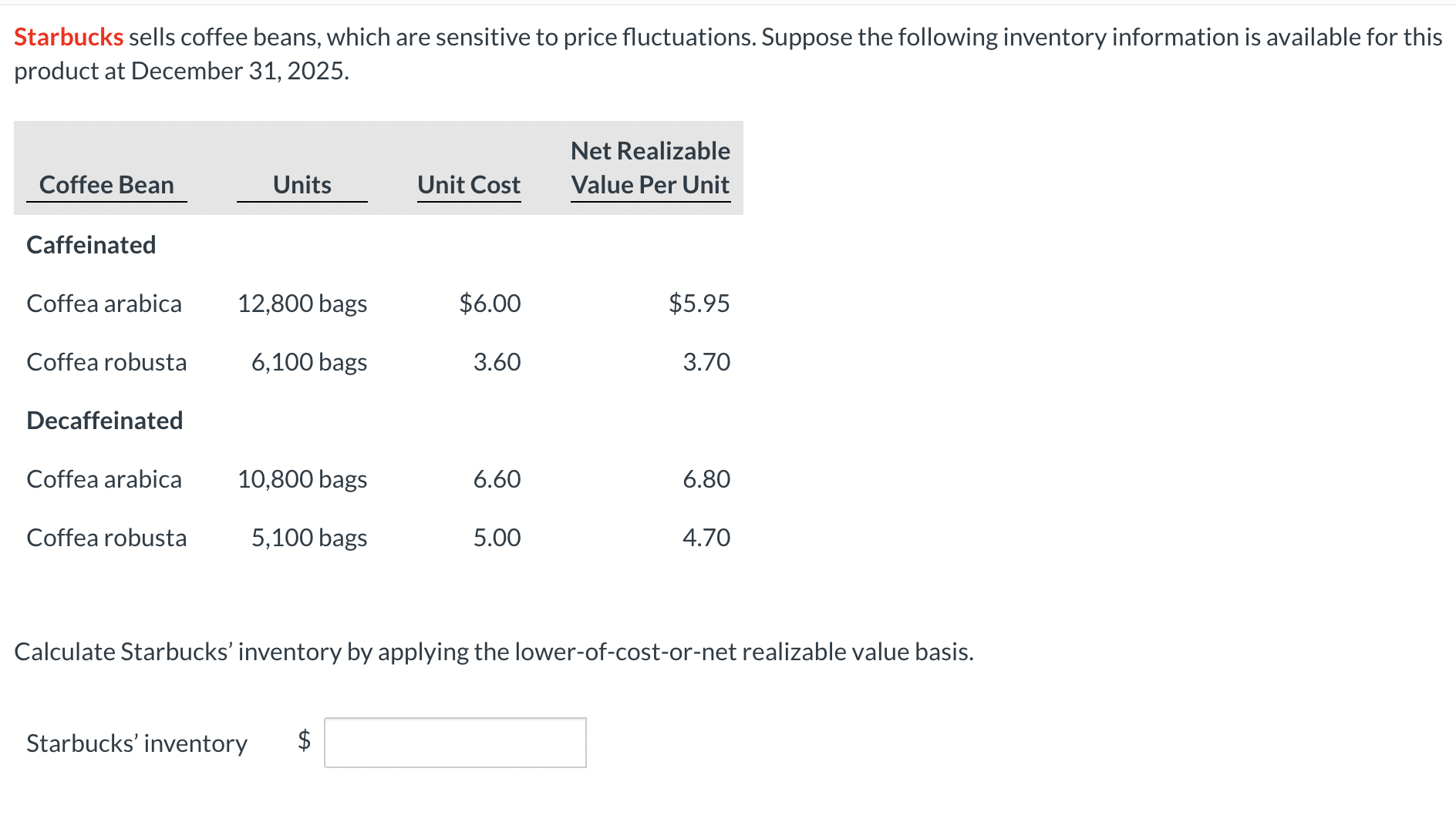 Solved Starbucks sells coffee beans, which are sensitive to | Chegg.com