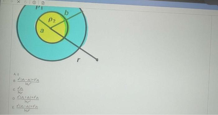 Solved A uniformly charged spherical distribution is | Chegg.com