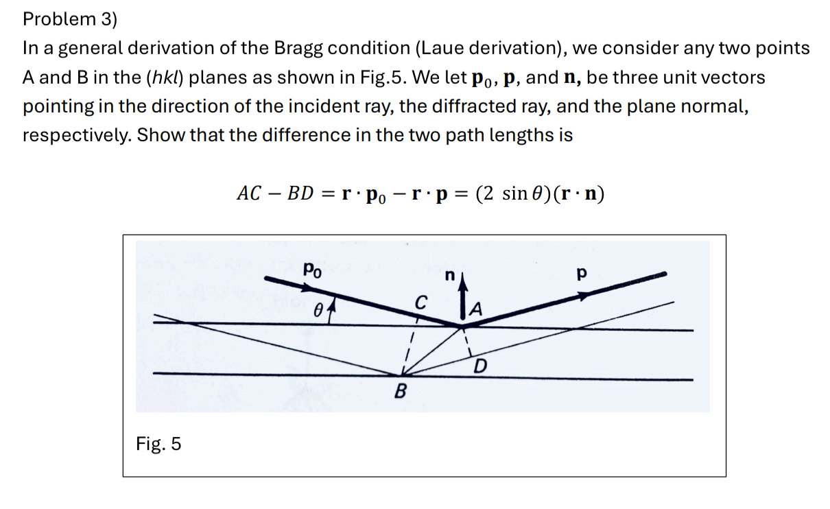 Solved Problem 3)In a general derivation of the Bragg | Chegg.com