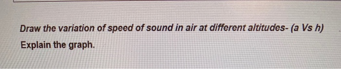 Solved Draw the variation of speed of sound in air at | Chegg.com