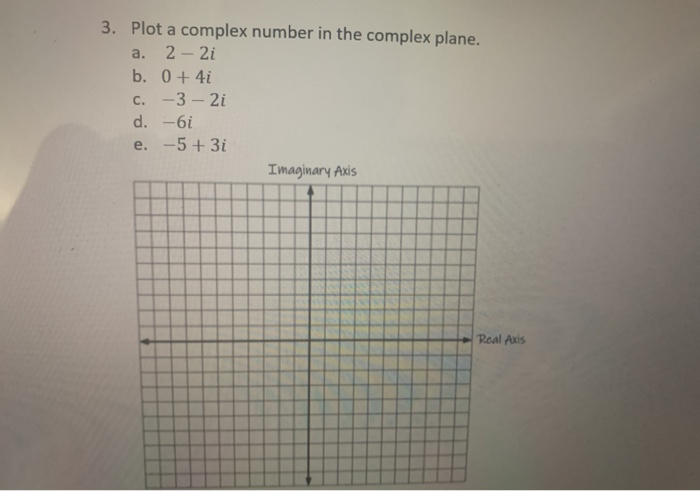 Solved a. 3. Plot a complex number in the complex plane. | Chegg.com