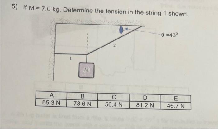 Solved 5) If M=7.0 kg, Determine the tension in the string 1 | Chegg.com