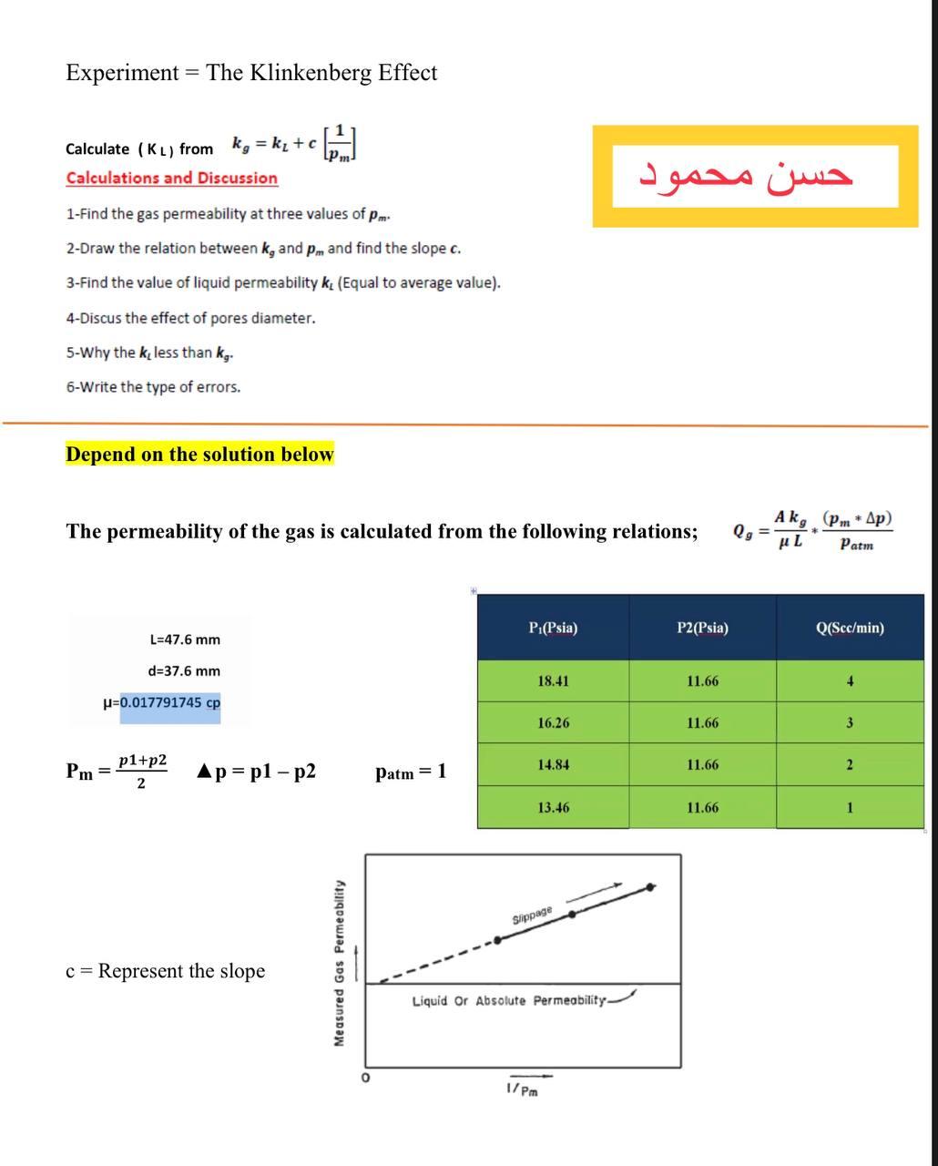 Solved Experiment = The Klinkenberg Effect Calculate (KL) | Chegg.com