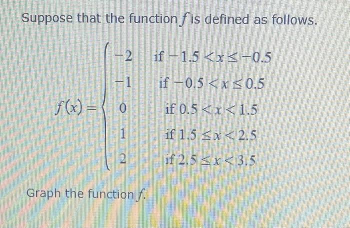 Solved Suppose that the function f is defined as follows. | Chegg.com