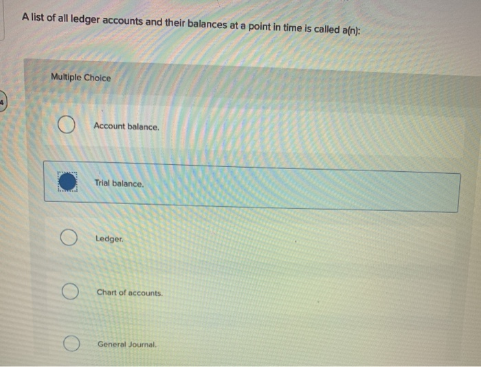 Solved A list of all ledger accounts and their balances at a | Chegg.com