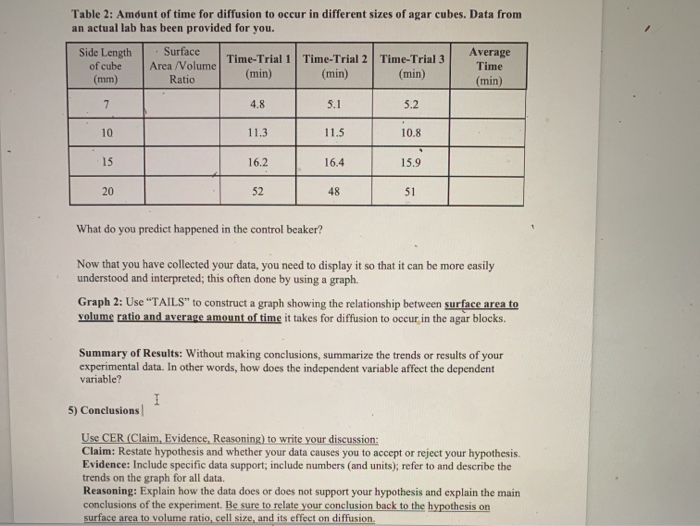 Solved Table 2: Amount of time for diffusion to occur in | Chegg.com