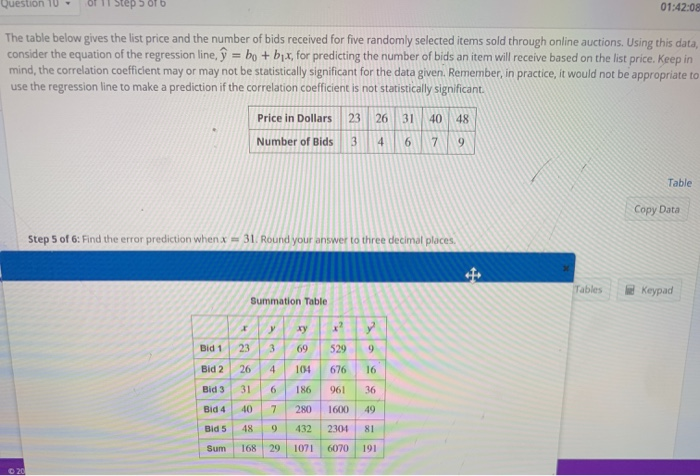 Solved The table below gives the list price and the number | Chegg.com