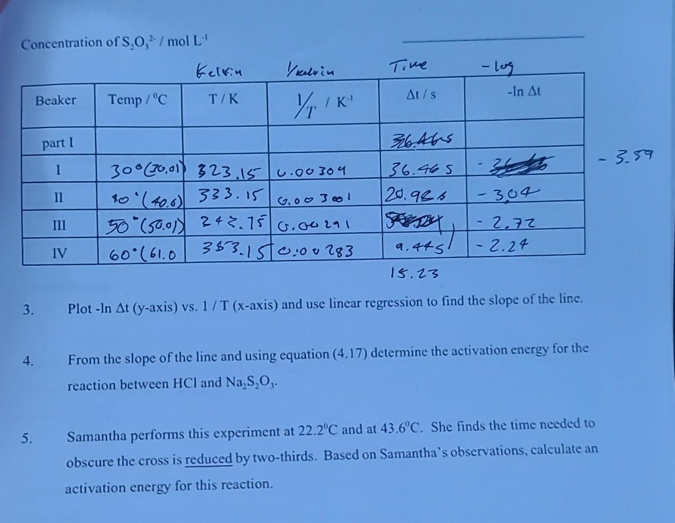 Solved 15.23 3. Plot -ln Δt ( y-axis) vs. 1/T ( x-axis) and | Chegg.com