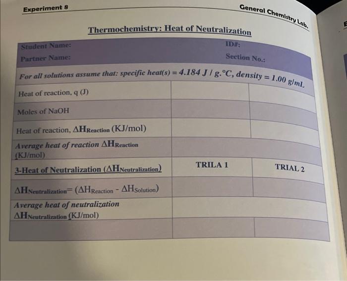 Solved Experiment 8 General Chemistry lob, Thermochemistry: | Chegg.com