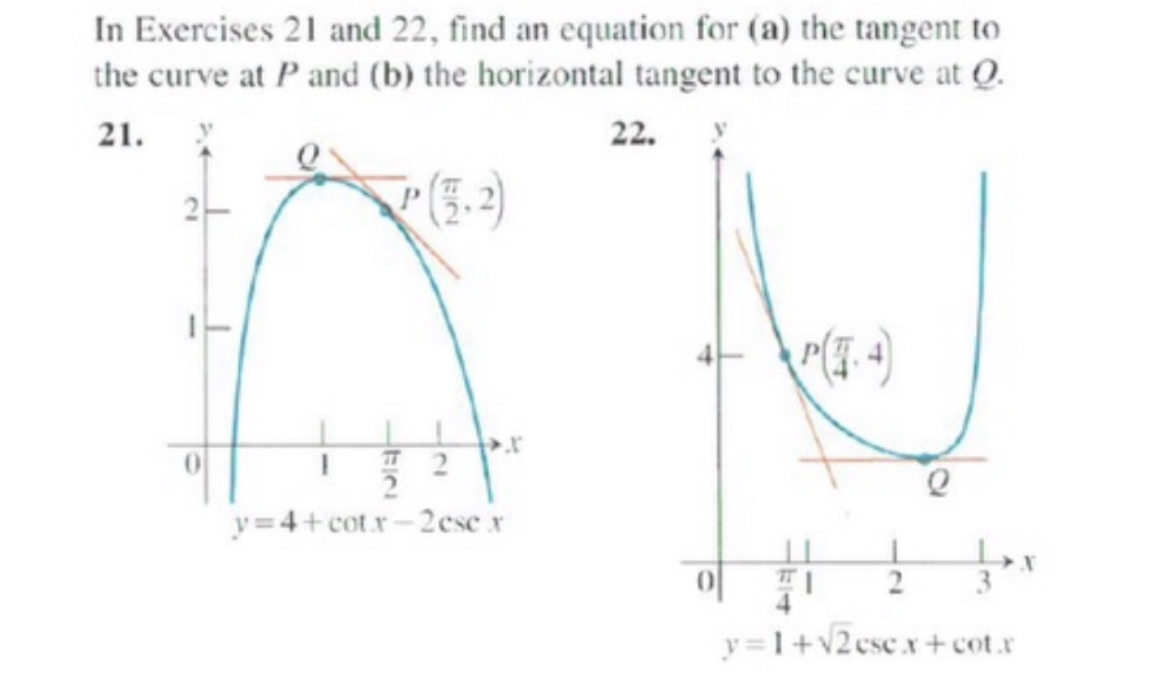 Solved In Exercises 21 ﻿and 22, ﻿find an equation for (a) | Chegg.com