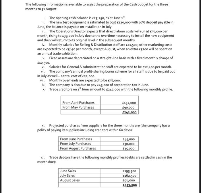 Solved In view of the finding requirements highlighted by | Chegg.com