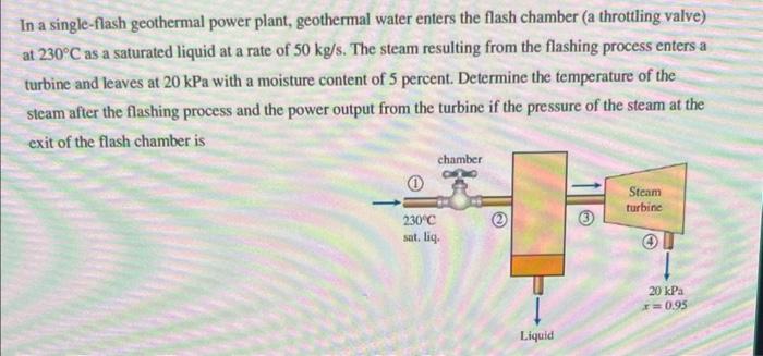 Solved In a single-flash geothermal power plant, geothermal | Chegg.com