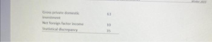 Solved Problem Two ris Marksl: The following is a list of | Chegg.com