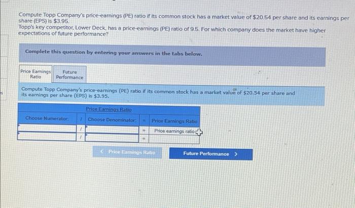 Solved Compute Topp Company's price-earings (PE) ratio if | Chegg.com