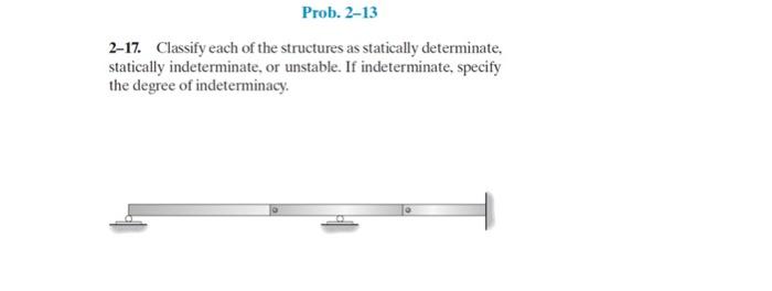 Solved Prob. 2-13 2-17. Classify each of the structures as | Chegg.com