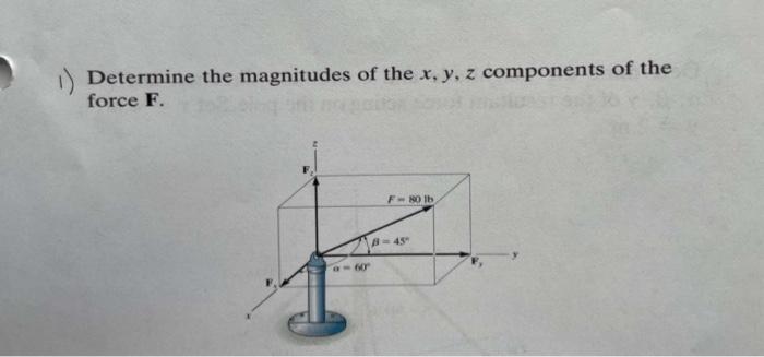 Solved Determine the magnitudes of the x,y,z components of | Chegg.com