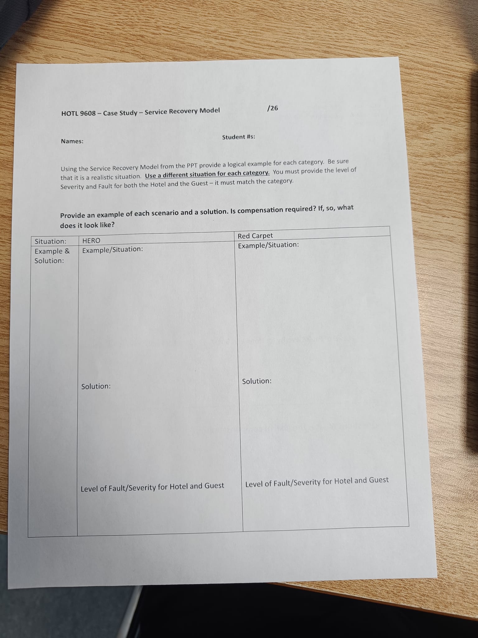 Solved HOTL 9608 - ﻿Case Study - ﻿Service Recovery | Chegg.com