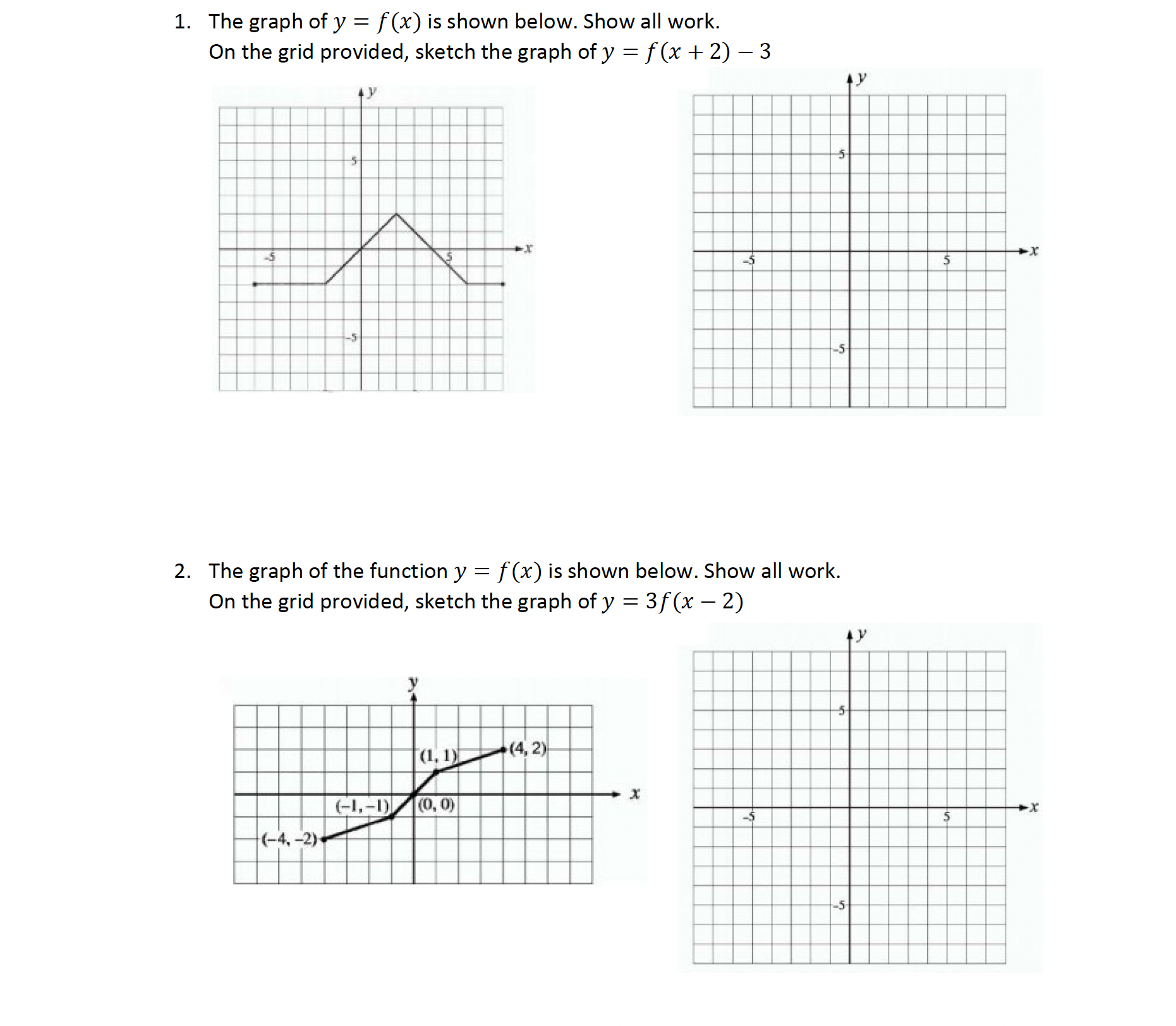 Solved The graph of y=f(x) ﻿is shown below. Show all work.On | Chegg.com