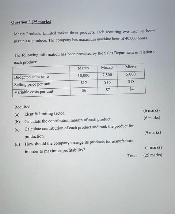 Solved Question 3 (25 marks) Magic Products Limited makes | Chegg.com