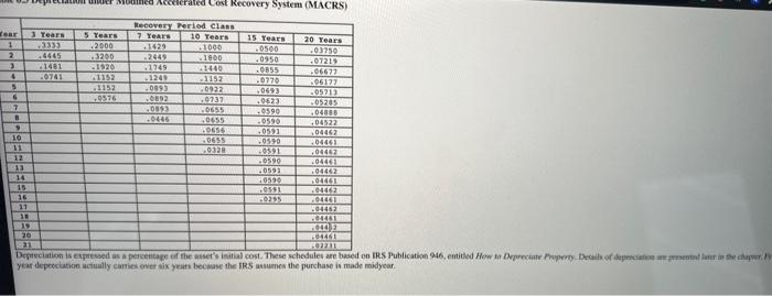 Solved Problem 6-13 Cost-Cutting Proposals Tanaka Machine | Chegg.com