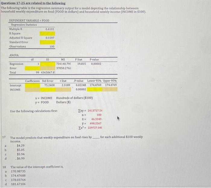 Solved Questions 17-25 are related to the following The | Chegg.com