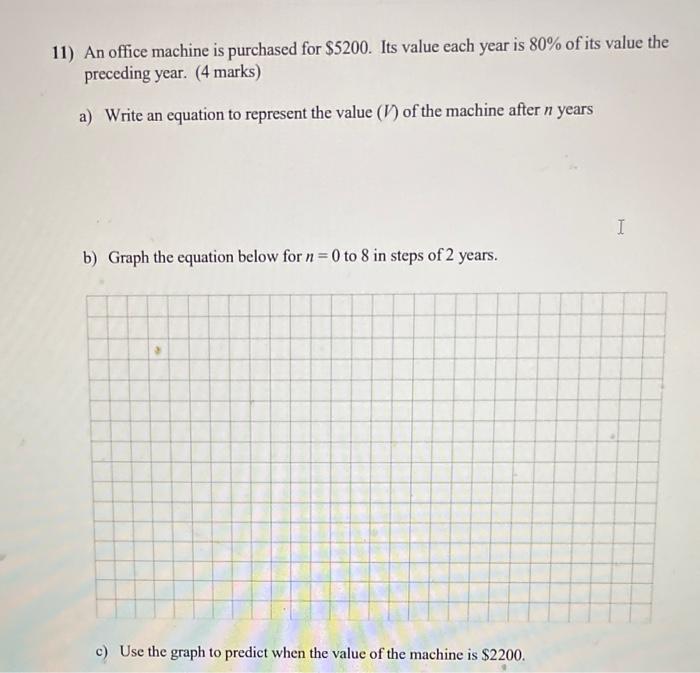 Solved 11) An office machine is purchased for $5200. Its | Chegg.com