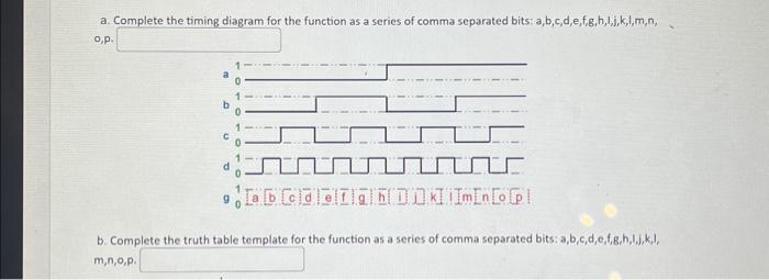 Solved For the function represented by the following | Chegg.com