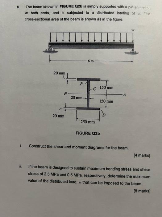 Solved b. i. ii. The beam shown in FIGURE Q2b is simply | Chegg.com