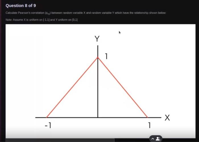 Solved Question 9 of 9 neck chest abdom hip thiph knee ankle | Chegg.com