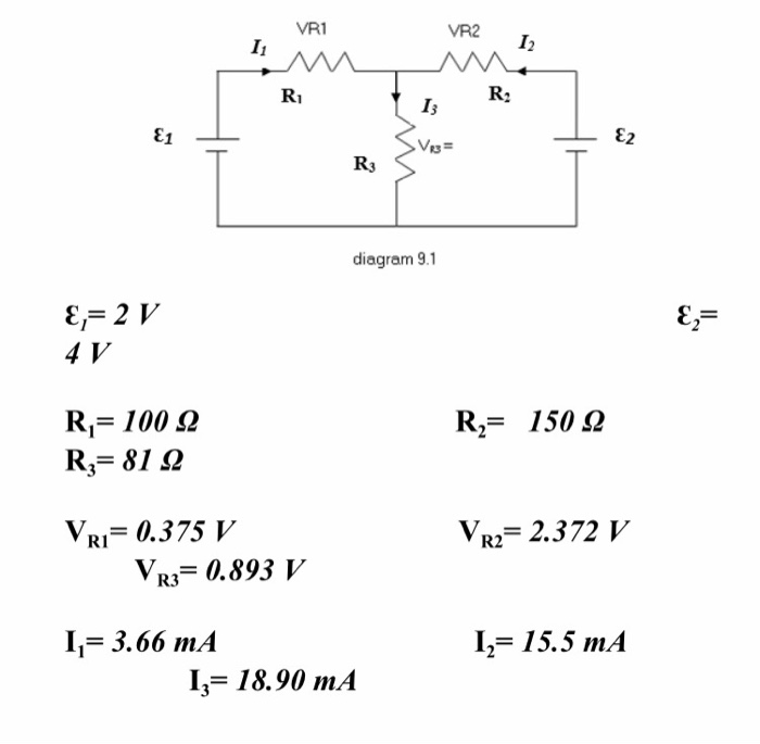 Solved Using the measured values of current and their | Chegg.com