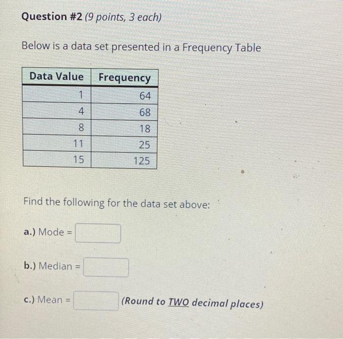 Solved Question #2 (9 points, 3 each) Below is a data set | Chegg.com