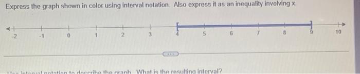 Solved Express the graph shown in color using interval | Chegg.com