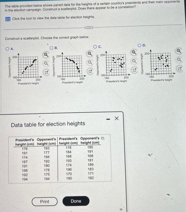Solved The table provided below shows paired data for the | Chegg.com