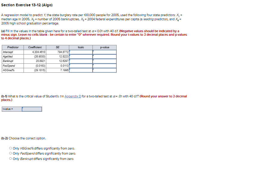 Solved Section Exerclse 13-12 (Algo) ﻿A regression model to | Chegg.com
